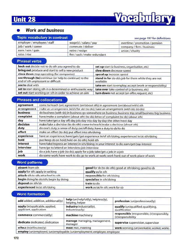 Vocabulary C1 Work | PDF