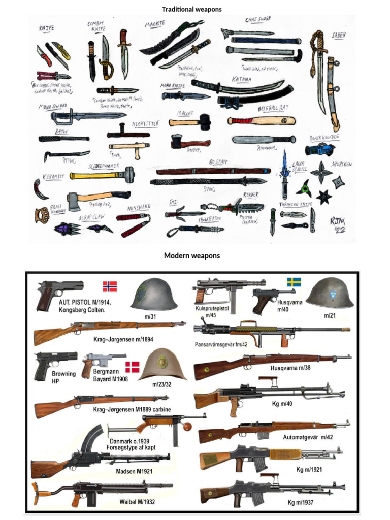 Traditional Weapons | PDF