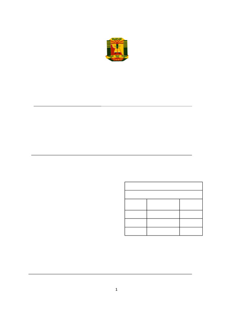 Kerja umi 1 PDF | PDF