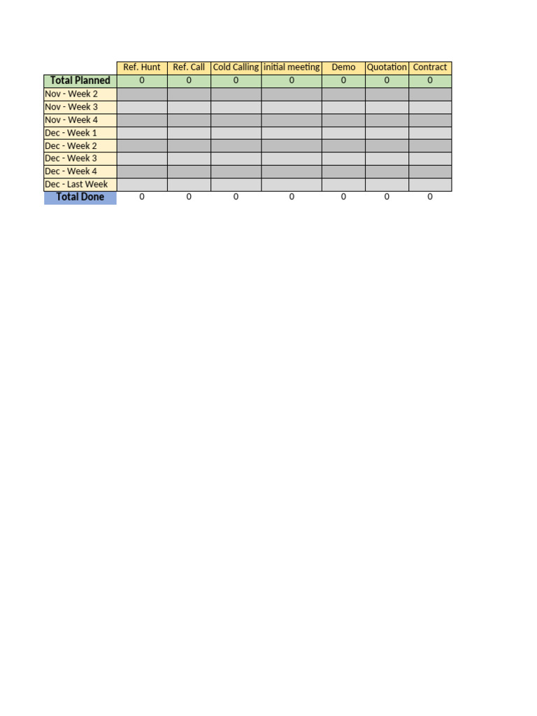 Q-Plan Progress Overview | PDF