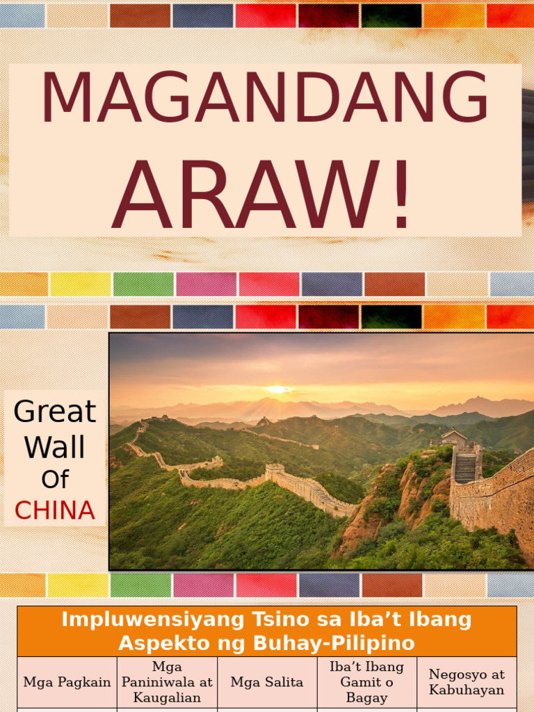 Ako Si JIA LI, Isang ABC - Lesson | PDF