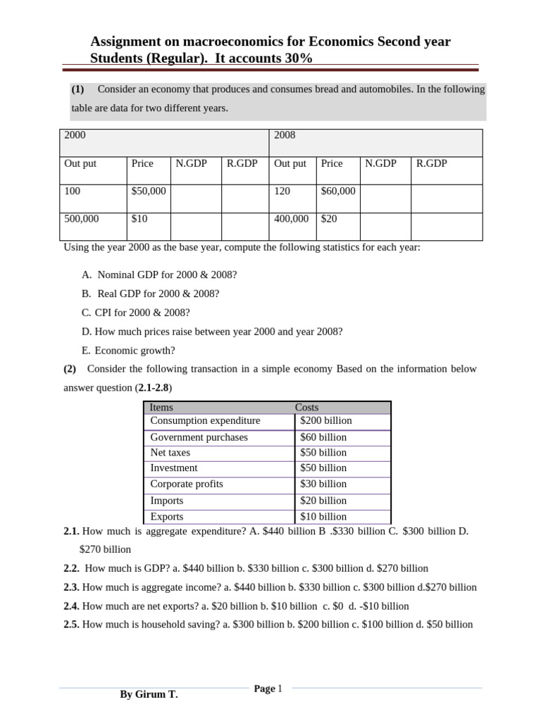 Macro I Assignment | PDF | Gross Domestic Product | Macroeconomics