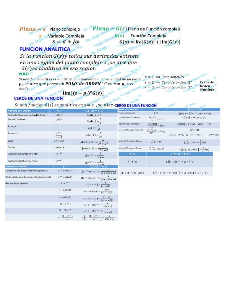 Form 1 | PDF