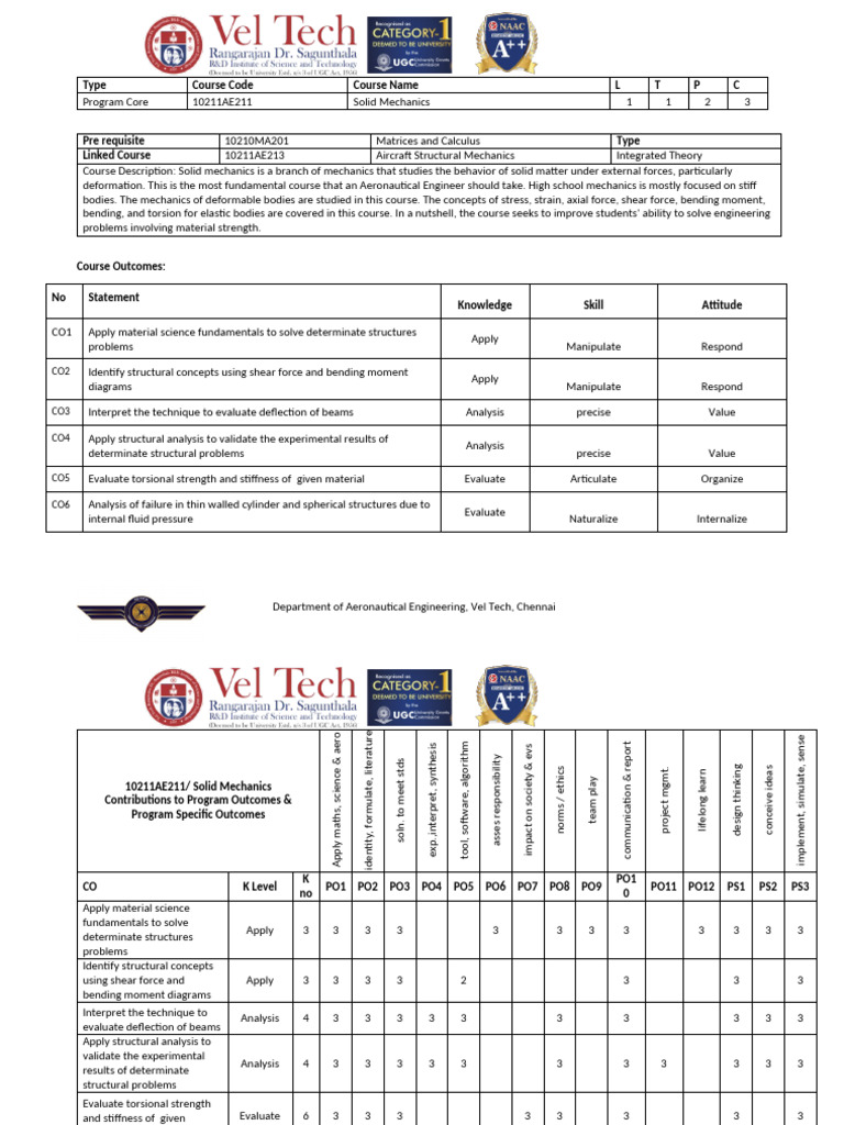 Solid Mechanics Course Overview | PDF | Beam (Structure) | Strength Of ...