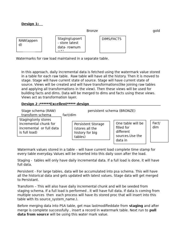 Dataflow Design Practises in Datalake | PDF | Data | Information Retrieval