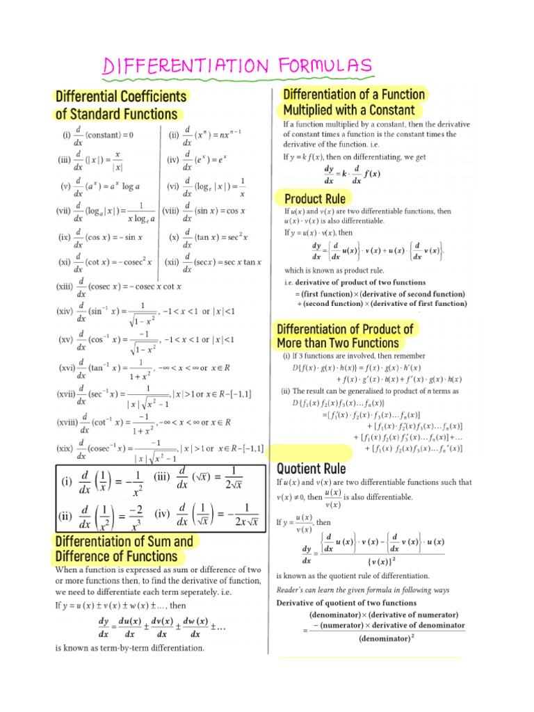 Differentiaton Formulas | PDF
