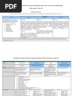 Jezyk Angielski-Impulse 3 | PDF