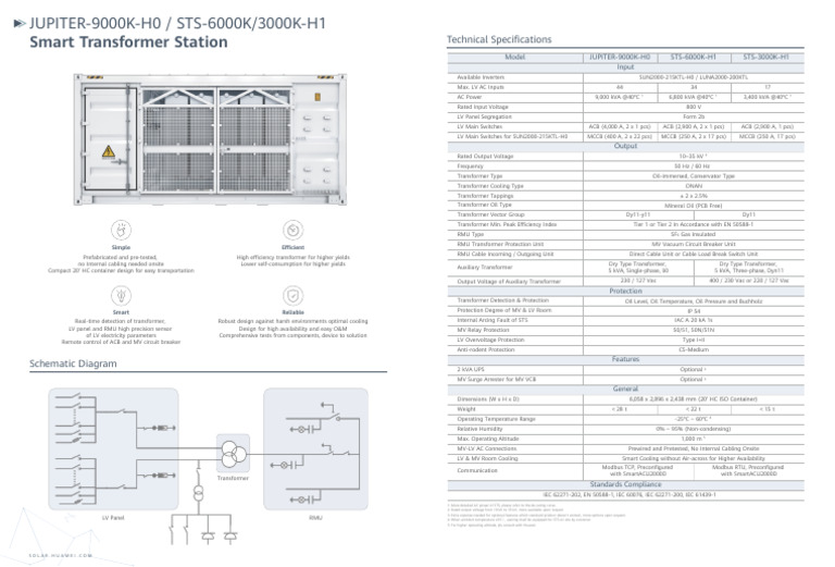 00 Datasheet of Jupiter 9000k h0 For 200 215ktl 230515 | PDF ...