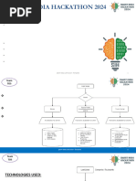 Problem Statements For IoT Marathon 2025 | PDF | Artificial ...