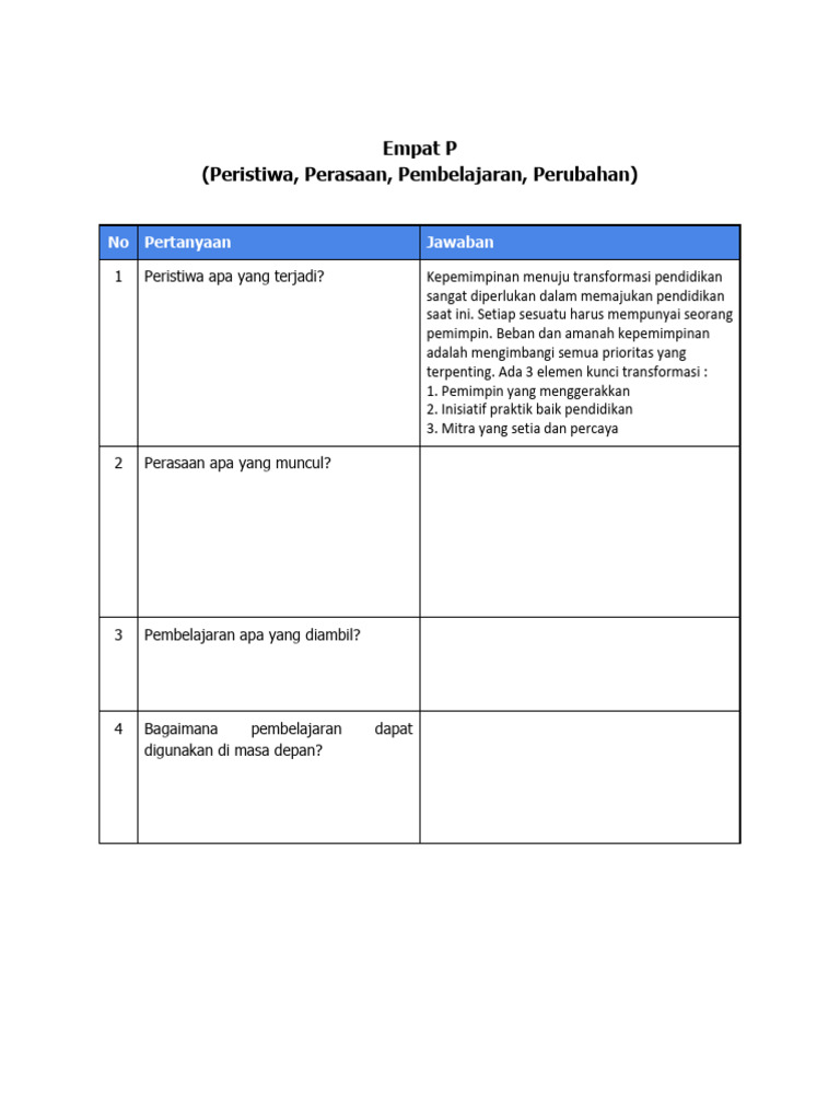 Refleksi Model 4P-Herlina Helnayanti | PDF