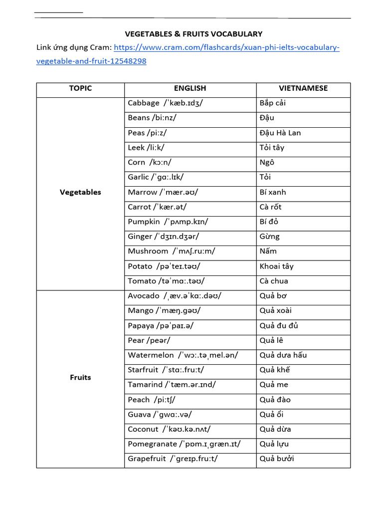 Unit 6. Vegetables - Fruits | PDF