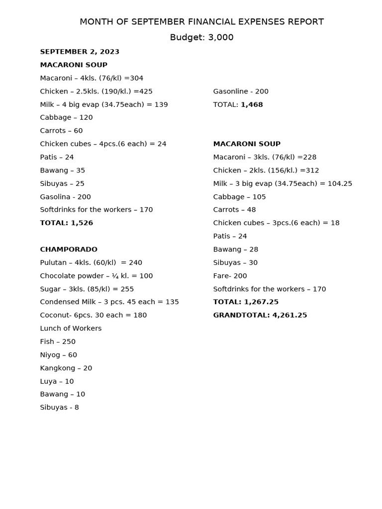 Month of September Financial Expenses Report | PDF | Cooking, Food & Wine