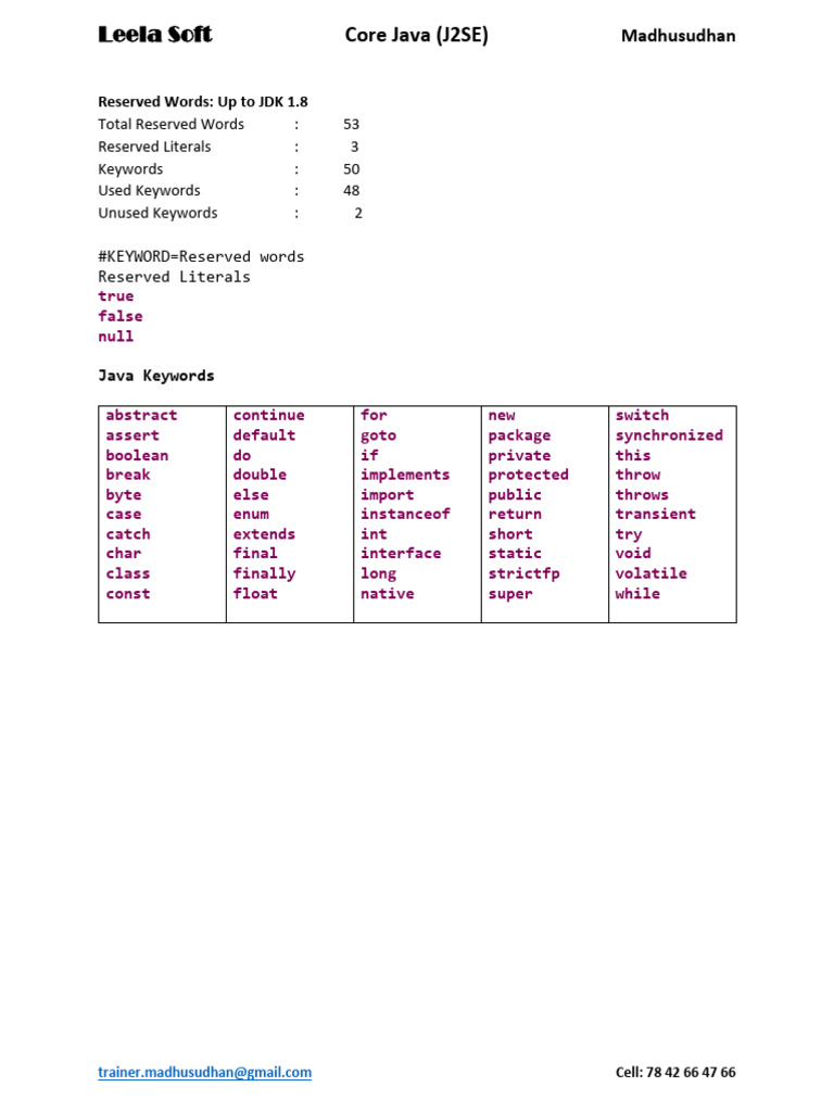 4.core Java Reserved Words | PDF