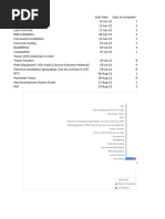 CHB Wall and Cyclone Fence Cost Estimate | PDF | Plaster | Structural ...