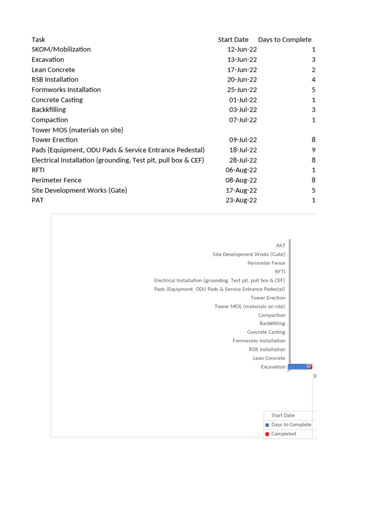 Sample Template | PDF | Natural Materials | Civil Engineering