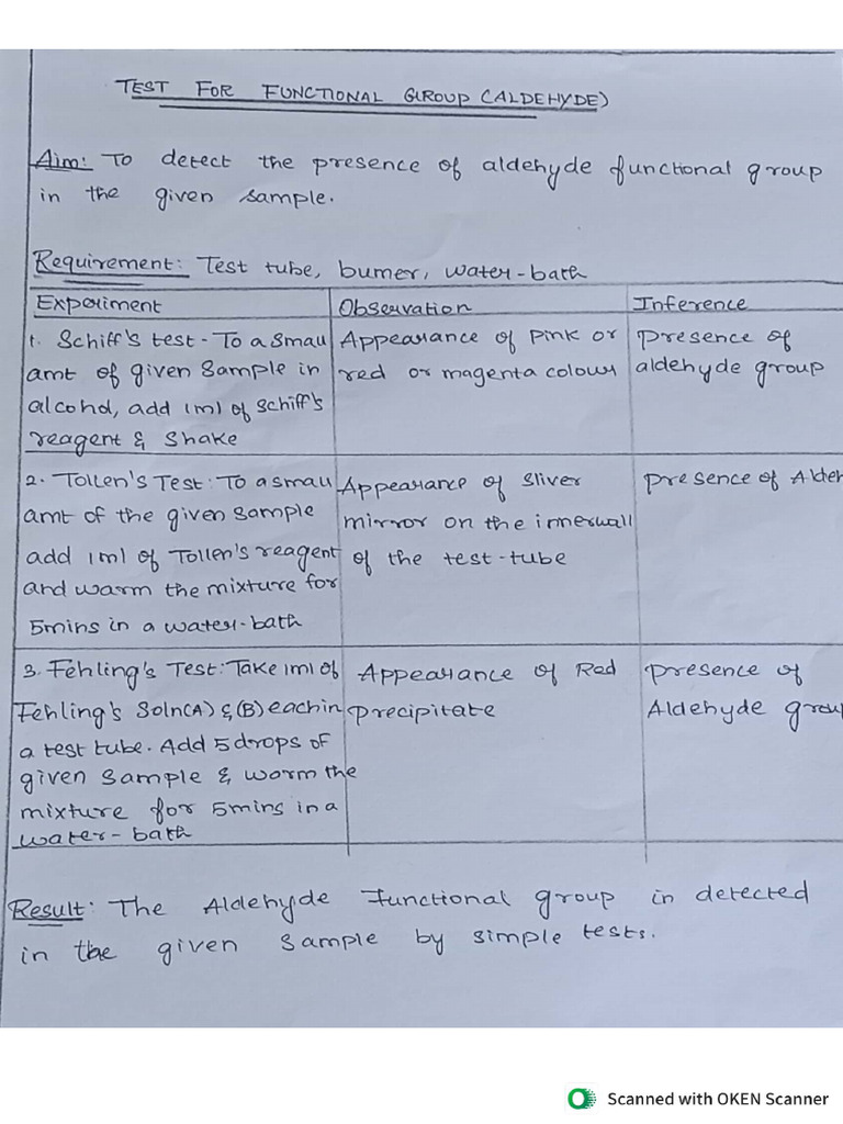 Test For Aldehydes | PDF