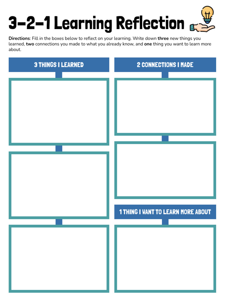 Learning Reflection Template | PDF