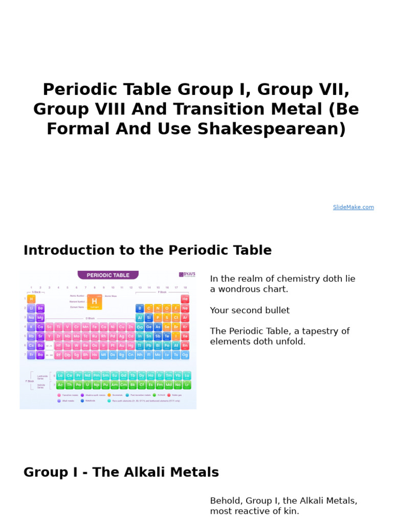 Elements and Their Groups Explained | PDF | Periodic Table | Metals
