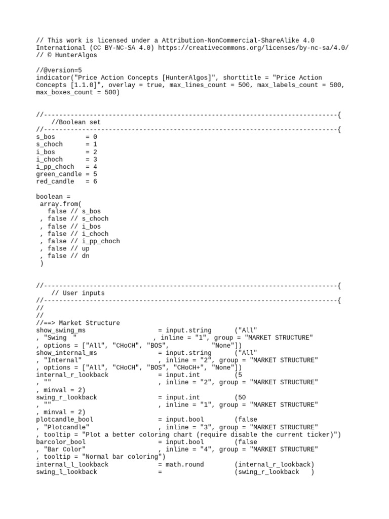 Price Action Concepts Script | PDF | Computers