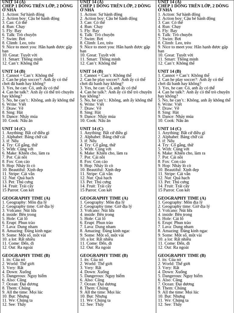 UNIT 14 Đã S A Xong | PDF