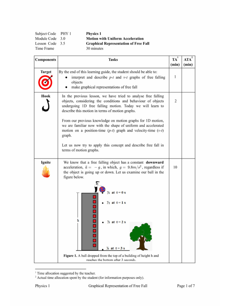 SLG - Phy 1 - Module 3.0 - Lesson 3.5 Graphical Representation of Free Fall | PDF
