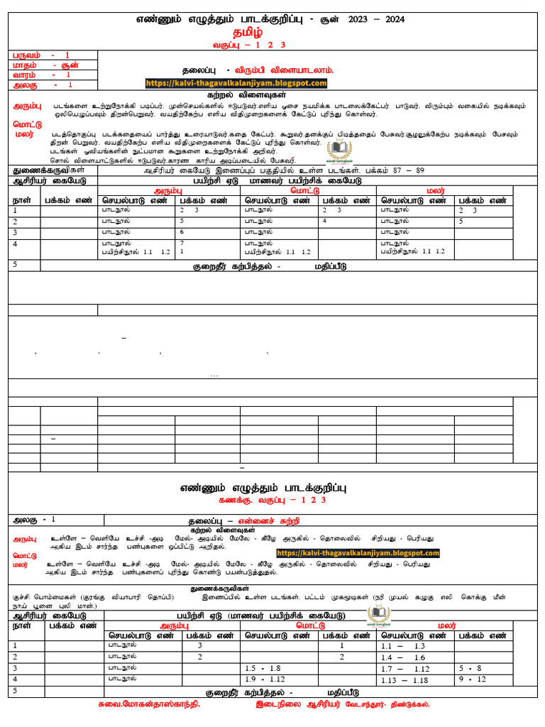 EE Lesson Plan 1 2 3 June 1 2023 PDF | PDF