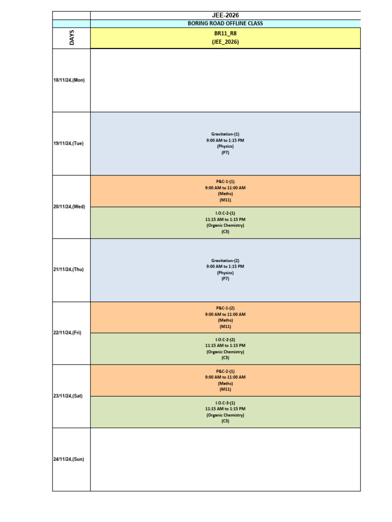 Boring Road Offline Class BR11 - R8 (JEE - 2026) | PDF