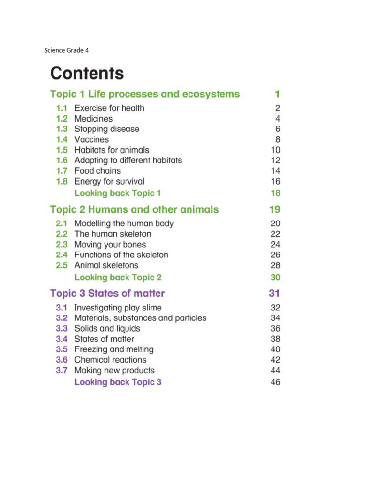 Science Grade 2,4,5,6 | PDF