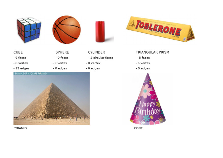 Cubesphere Cylinder Triangular Prism | PDF
