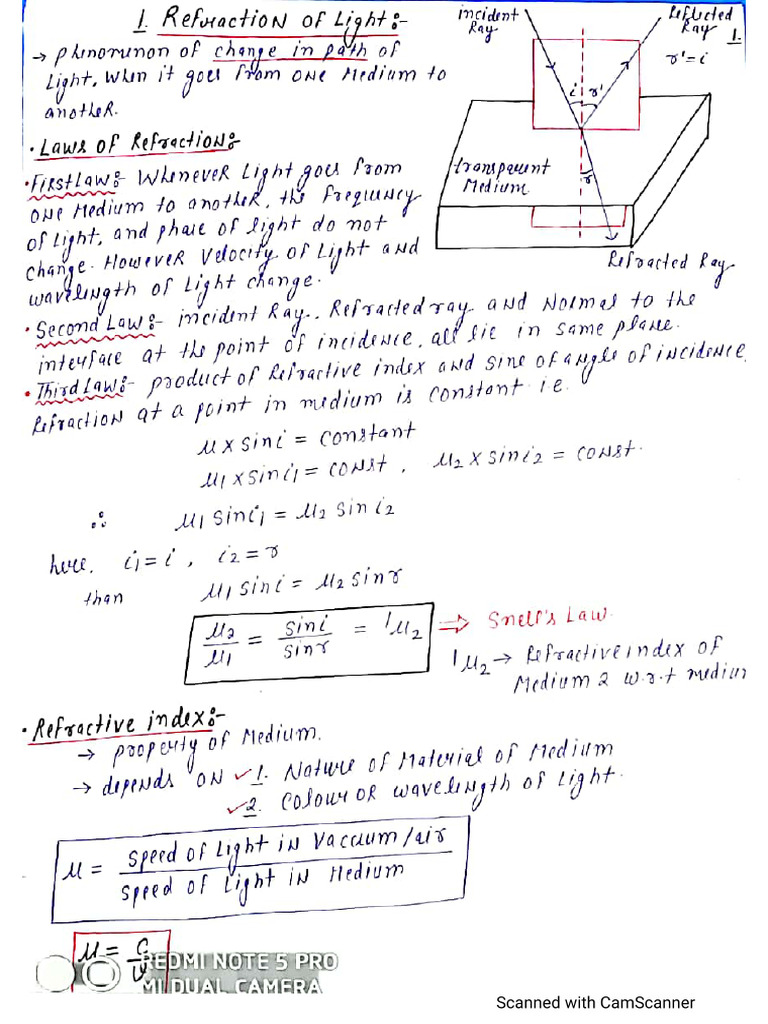 Ch9 Optics-Refraction of Light | PDF