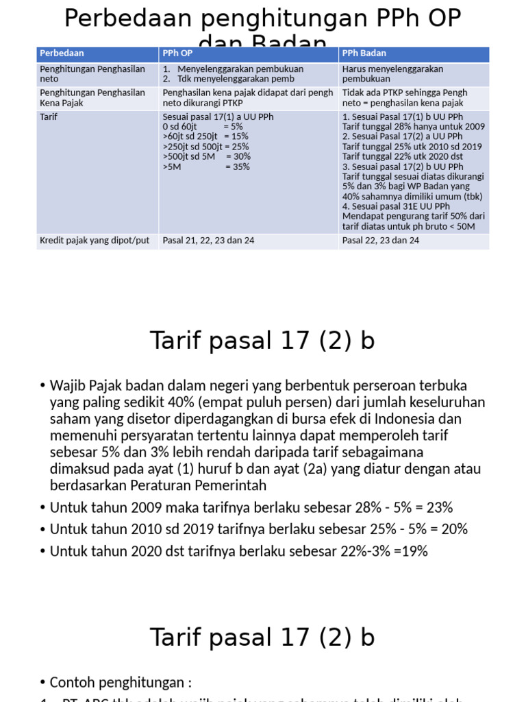 Perbedaan Penghitungan PPH OP Dan Badan (Autosaved) | PDF