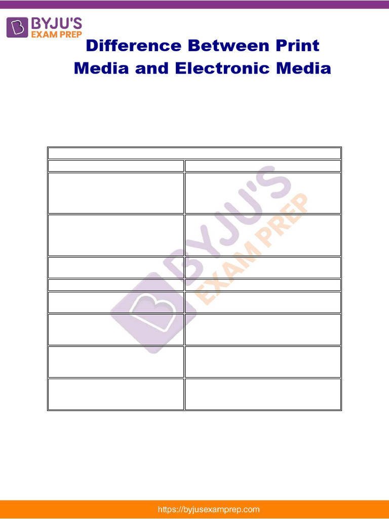 Difference Between Print Media And Electronic Media Gate Notes 23 Pdf 6970