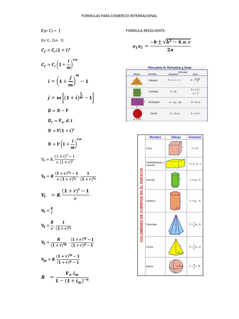 Formulas para Parciales y Finales - Comercio Internacional | PDF