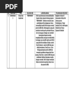 Debi Dewanti - 051656054 - Tugas Tutorial 2 - Akuntansi Manajemen | PDF