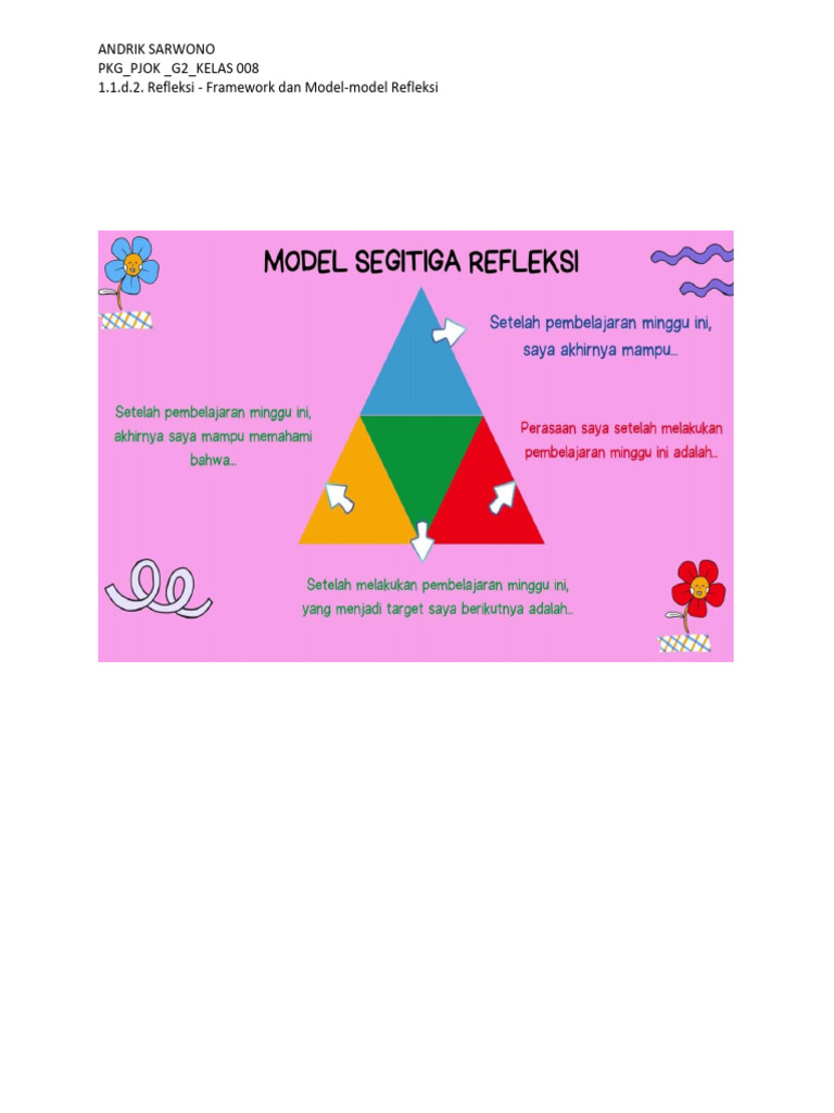 REFLEKSI SEGITIGA XX | PDF | Karier & Perkembangan