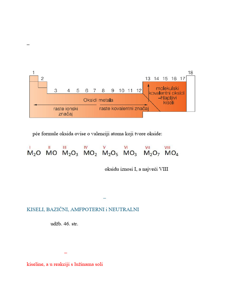 Oksidi Metala I Nemetala | PDF