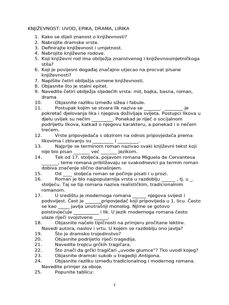 HR 1 PONAVLJANJE ISPIT Završni 23.24 | PDF