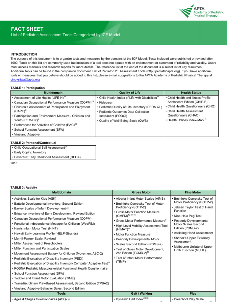 Fact Sheet: List of Pediatric Assessment Tools Categorized by ICF Model ...