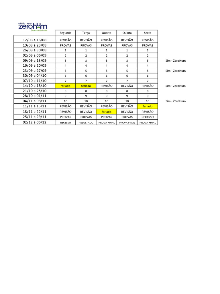 Sincronia FÍS 1° MIL | PDF