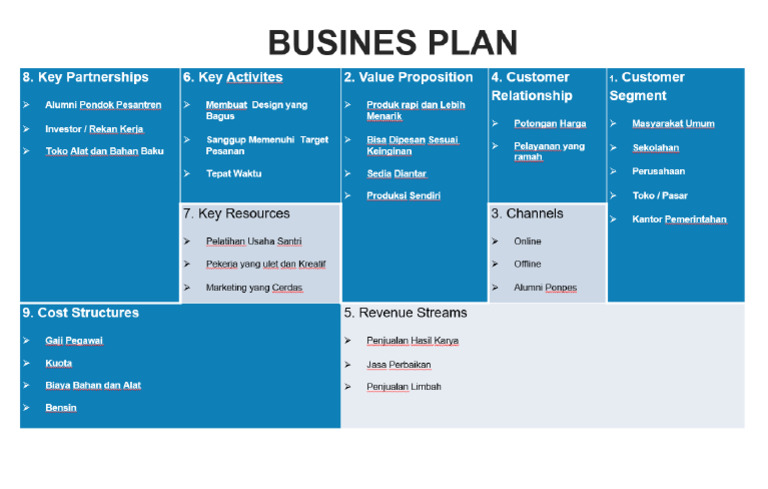 bUSINES PLAN | PDF
