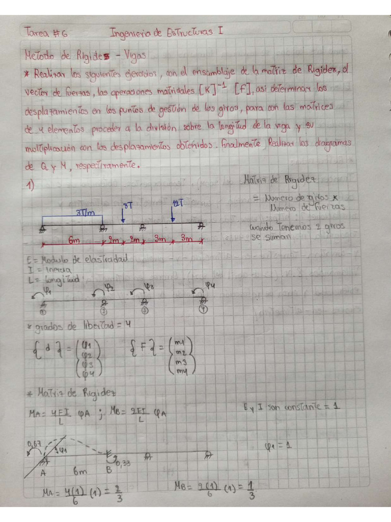 Tarea 6 de Estructuras Método de Rigidez | PDF