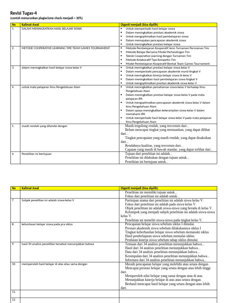 CONTOH Revisi Tugas 4 | PDF