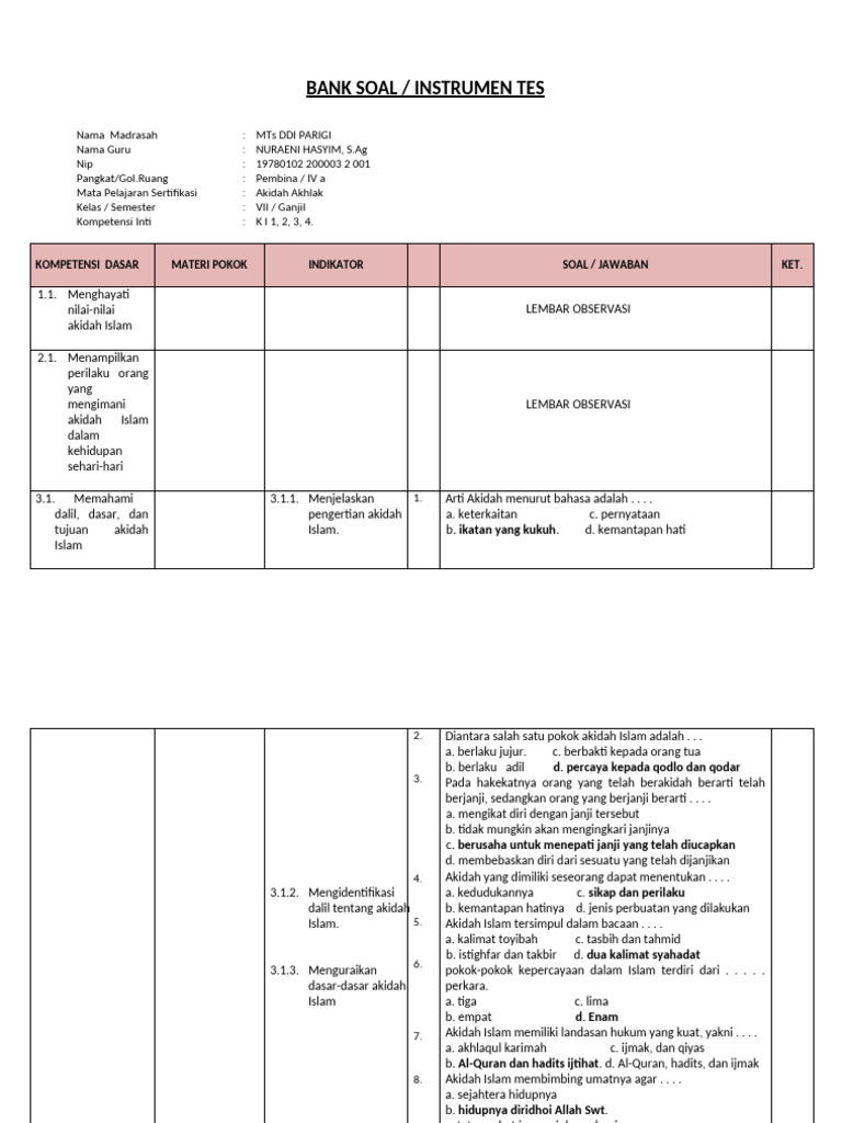 Bank Soal Akidah Akhlak Kls Vii | PDF