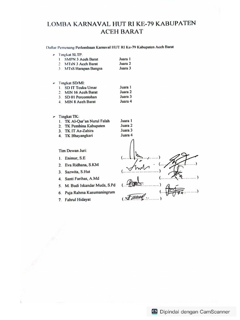 Rekap Juara Karnaval 17 Agustus 2024 | PDF