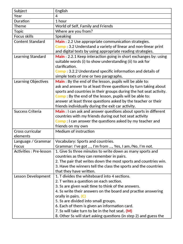 LP Language Awareness | PDF | Behavior Modification | Learning