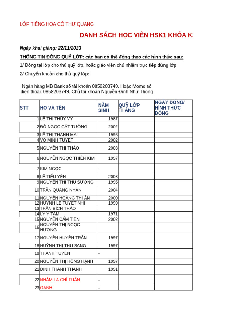 Danh Sách L P K39 | PDF