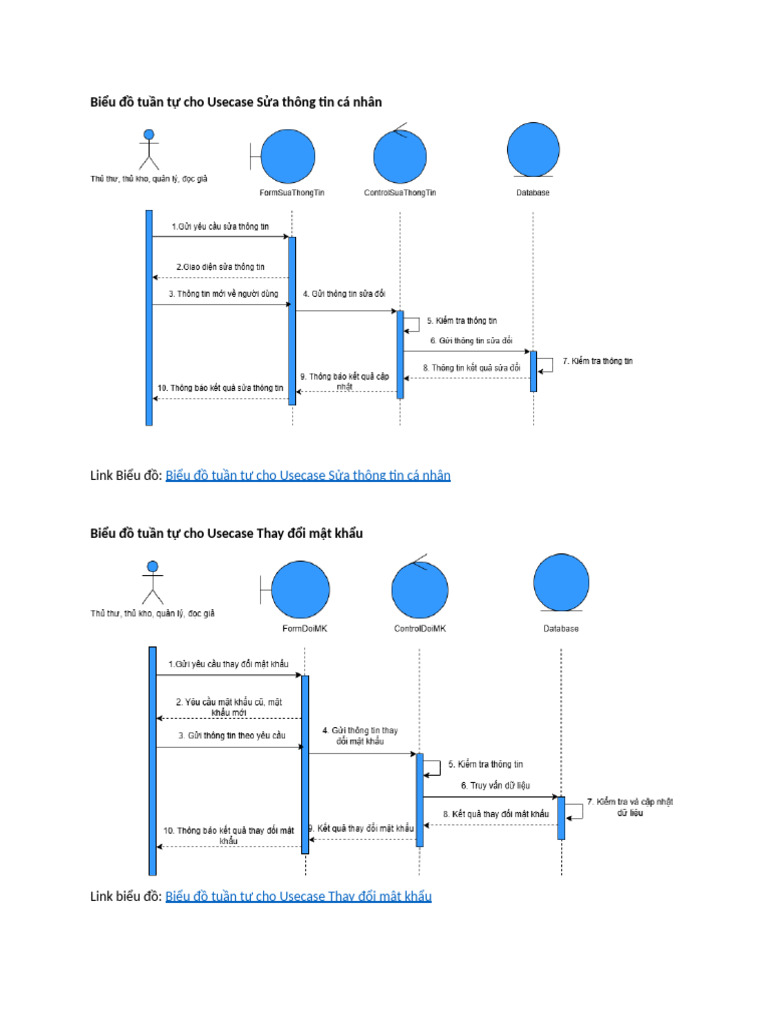 Pham Quoc Duong - Bai 3 (3 So Do Tuan Tu) | PDF