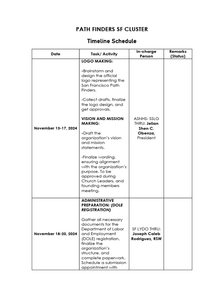 Path Finders SF Cluster | PDF