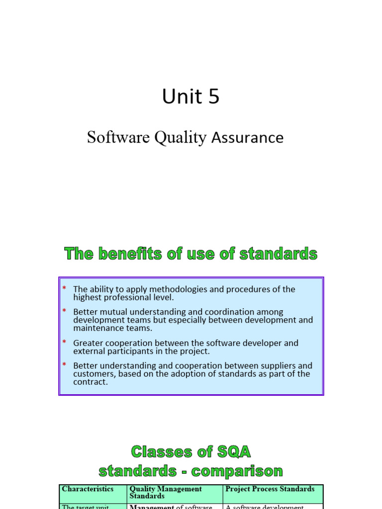SQA Unit 5 | PDF | Software Quality | Software Engineering