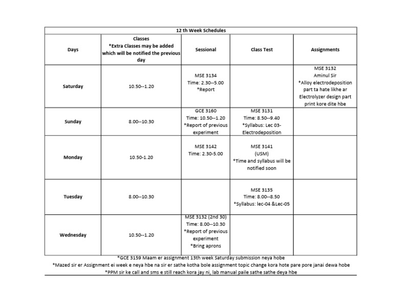 12th Week Schedule | PDF